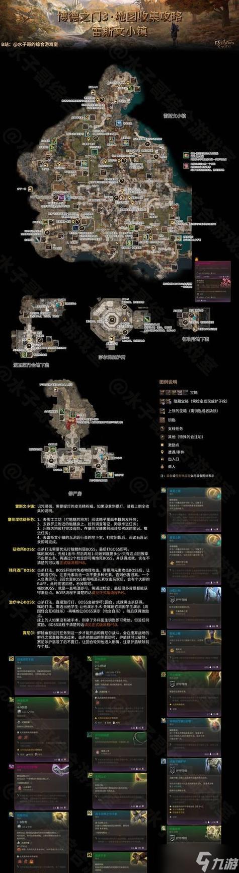 博德之门3开局教程缩略图