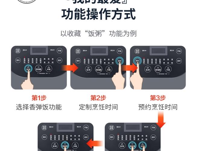 苏泊尔电饭煲功能介绍图标
