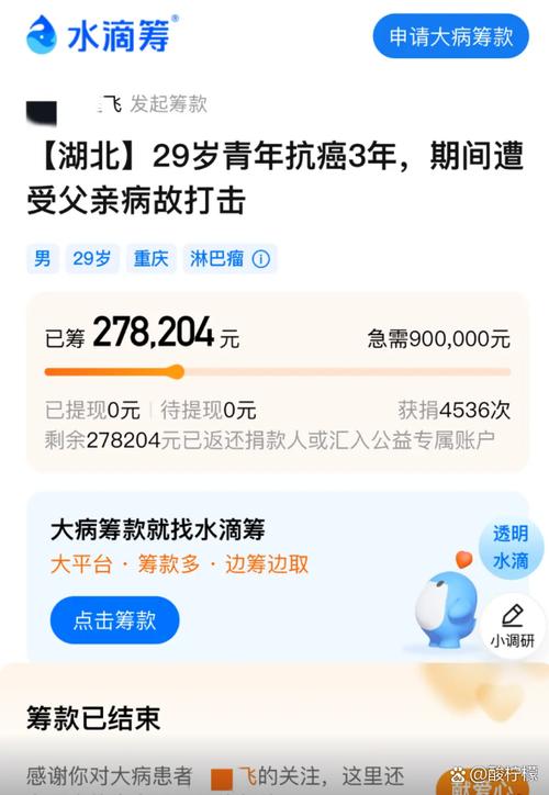 水滴筹平台拿多少个点