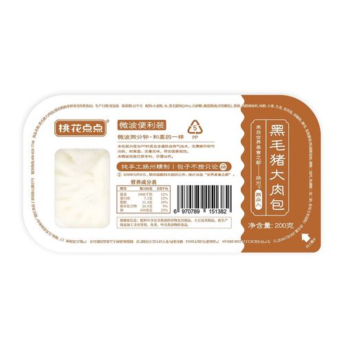 桃花点点大肉包怎么样图标