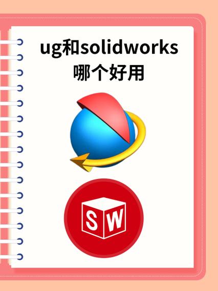 ug8和ug12的区别图标