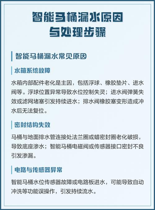 智能马桶滴水的原因截图