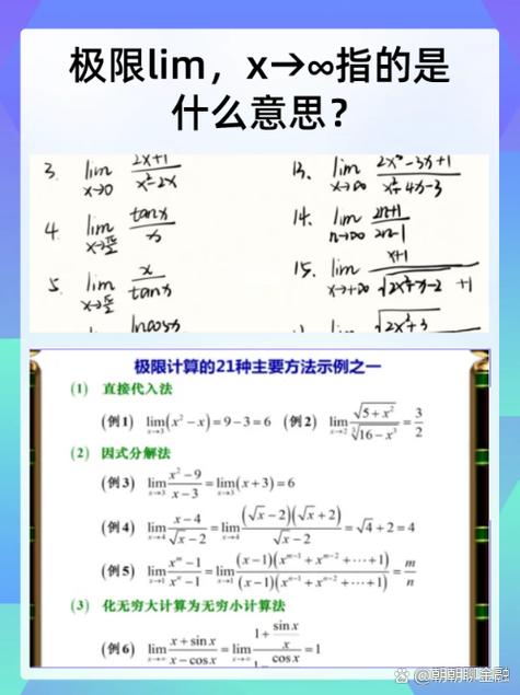 limx→0的含义图标