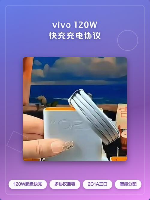 vivo120w快充是什么协议图标