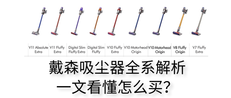 戴森吸尘器图标含义图标