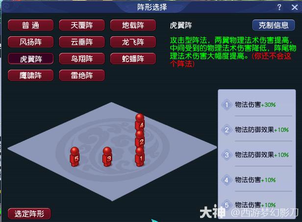 梦幻西游虎阵图标
