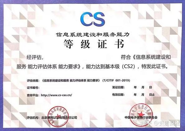 cs证书等级图标