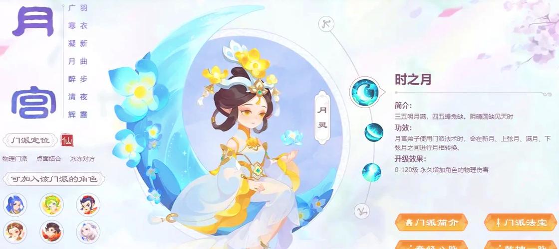 梦幻5开最好最省钱门派图标