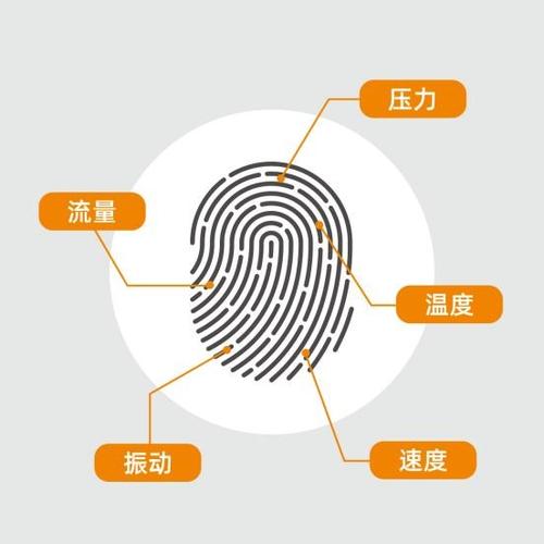 mate30 指纹位置图标