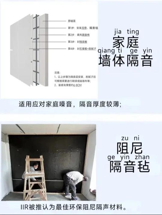 30平方隔音墙多少钱图标