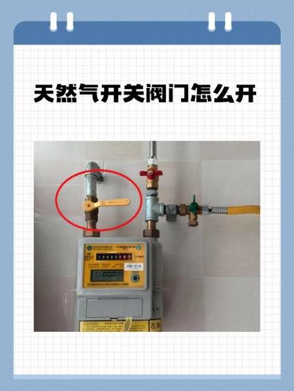 燃气阀门开关示意图