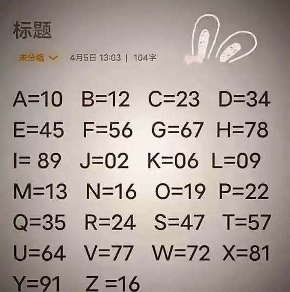 男生通常会设什么密码