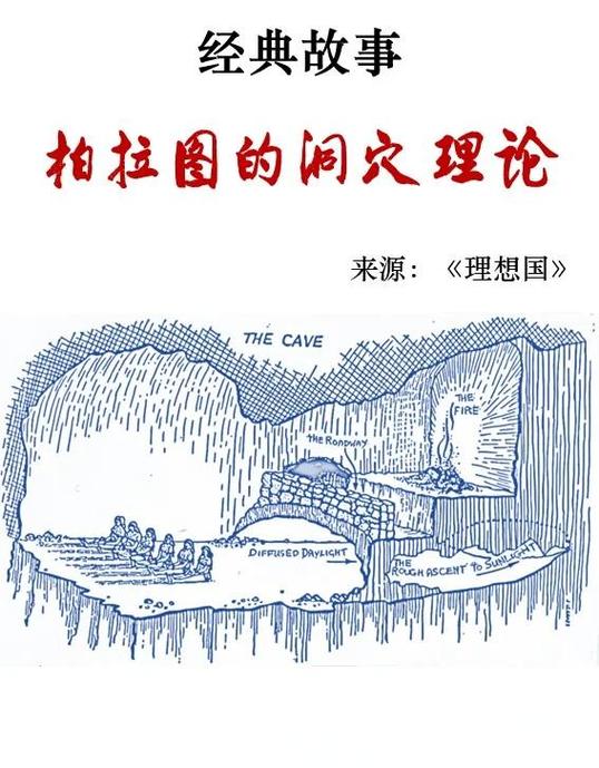 柏拉图三大理论图标
