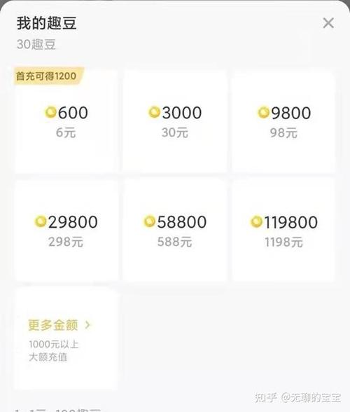 他趣趣豆兑换比例截图