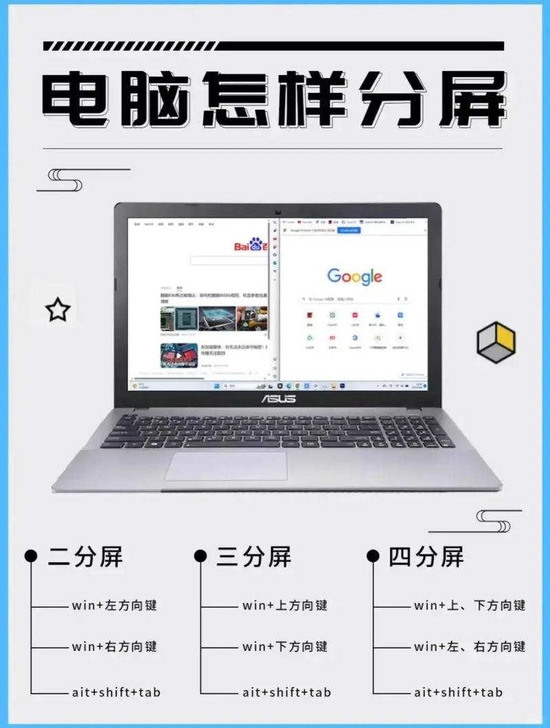 mac分屏快捷键图标