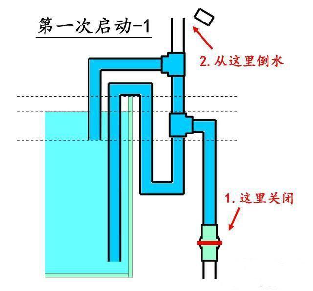 过滤可以不24小时开吗图标