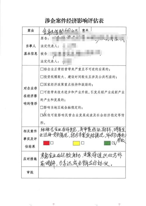 1个纠纷影响店铺权重吗图标