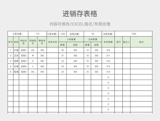 服装进销存 免费