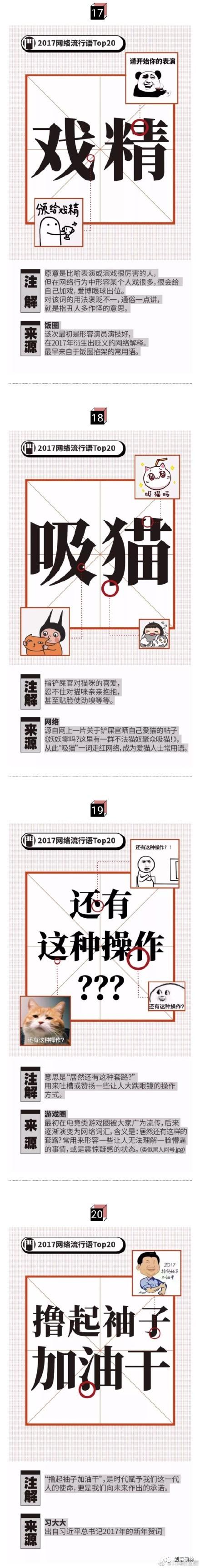 top网络用语的含义图标
