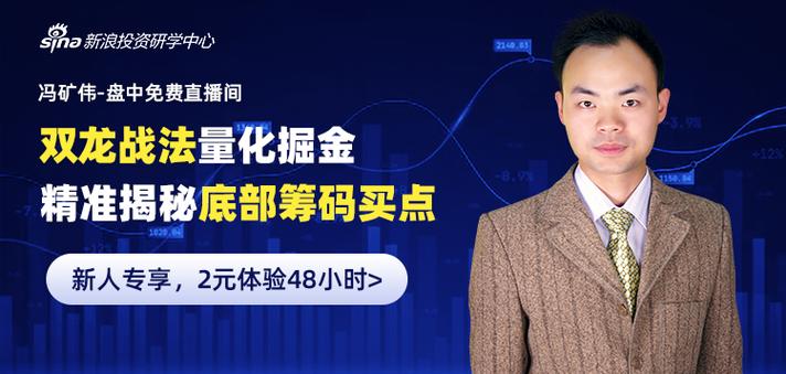 冯矿伟新浪博客直播实盘图标