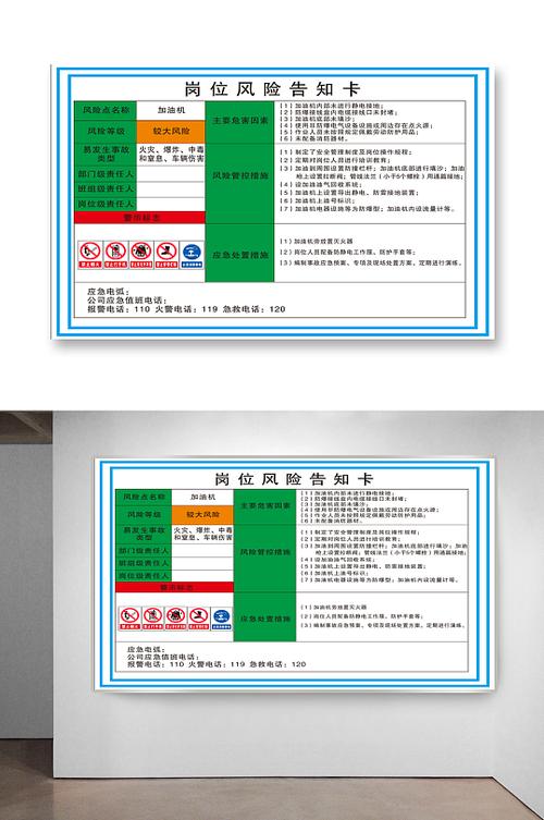 岗位风险有哪些图标