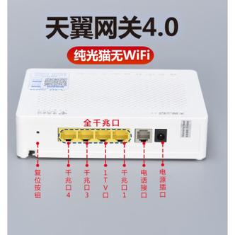 电信光猫的itv接口图标