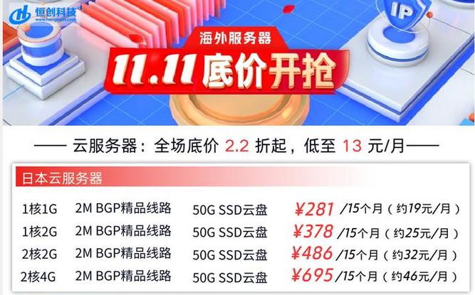 日本网站云服务器费用图标