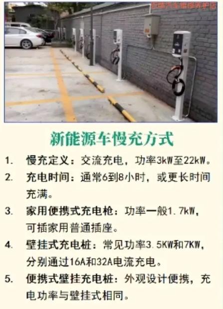 电动车充电慢图标