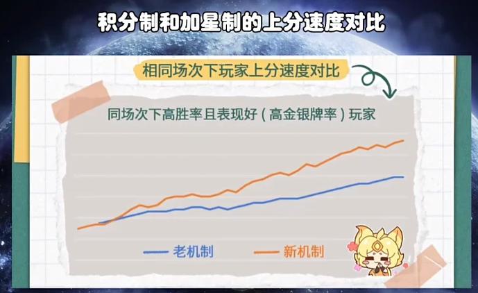 王者组队麦怎么开图标