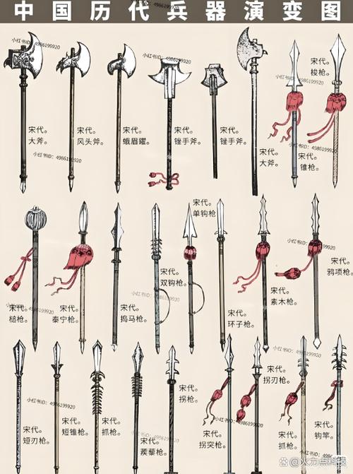 现代冷兵器vs古代冷兵器图标