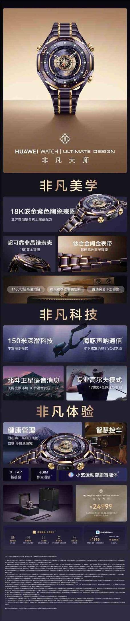 华为手表非凡大师价格图标