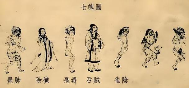 如何判断身上有灵体