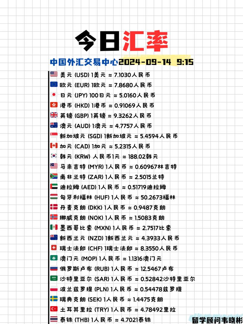 ex汇率查询图标