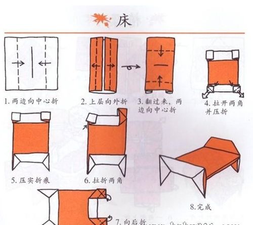 公主床的折法图标