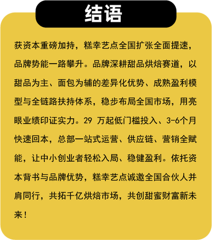 烘焙店利润大概是多少图标