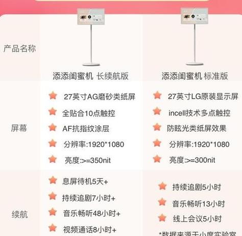 续航版和非续航版区别图标