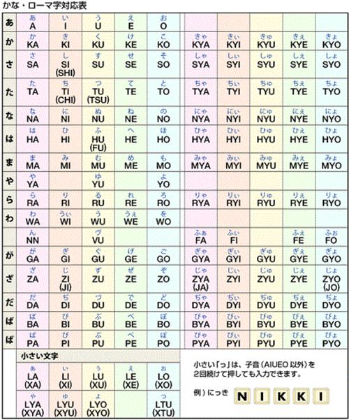 古罗马字大全图标