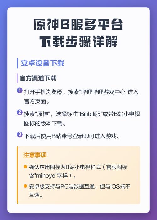 平板怎么下载b服原神图标