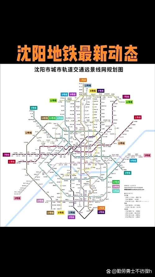 沈阳地铁路线图标