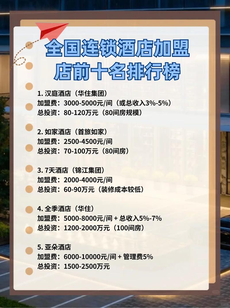 全国最火的卷饼加盟截图