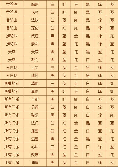 符石组合效果图大全图标