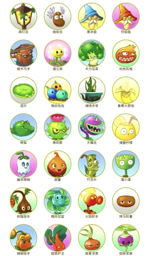 植物大战僵尸各种植物介绍缩略图