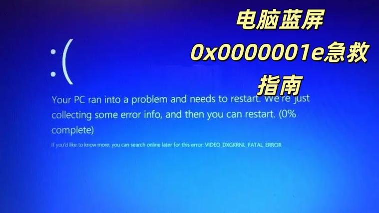 电视机蓝屏不显示画面怎么回事图标