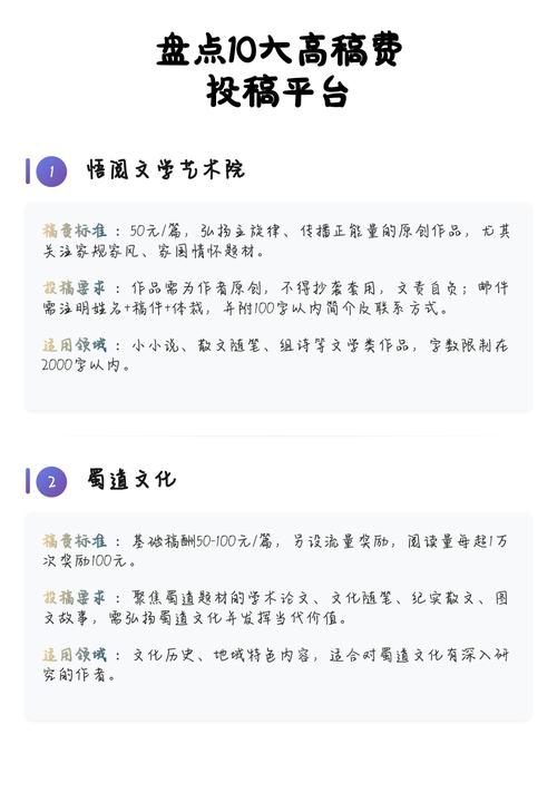 稿费比较高的投稿平台图标