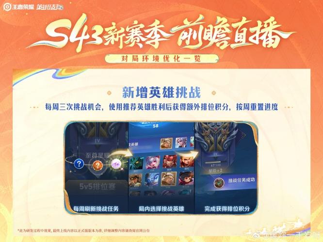 王者荣耀怎么配合队友打好5v5图标