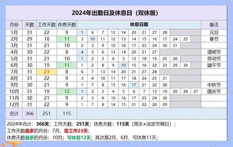 什么叫20个工作日图标