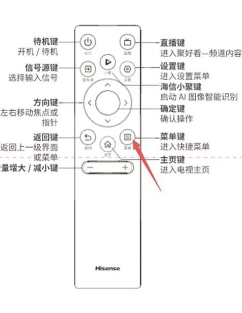 电视插上手柄怎么没反应图标