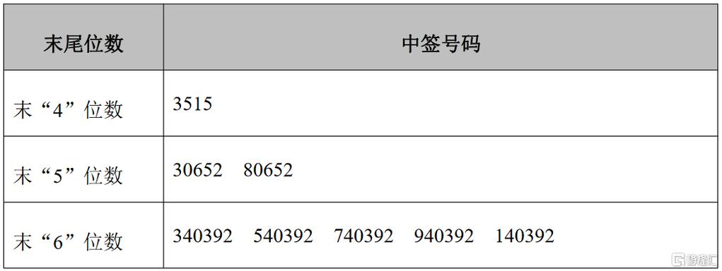 强安app考试答案