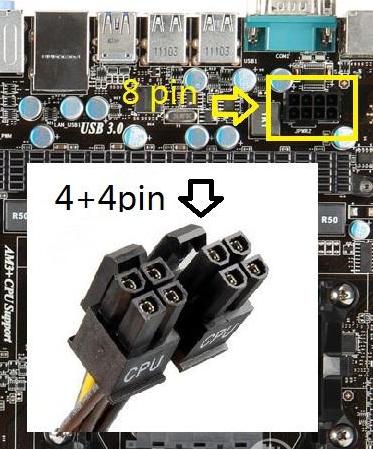 双8pincpu供电可以一根线接吗