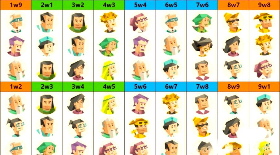 九型人格几w几对照表图标